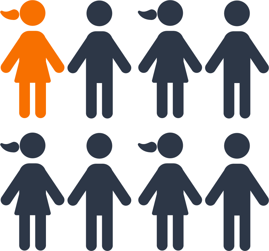 Treffert Way Playground Initiative – Treffert Way for the Exceptional Mind